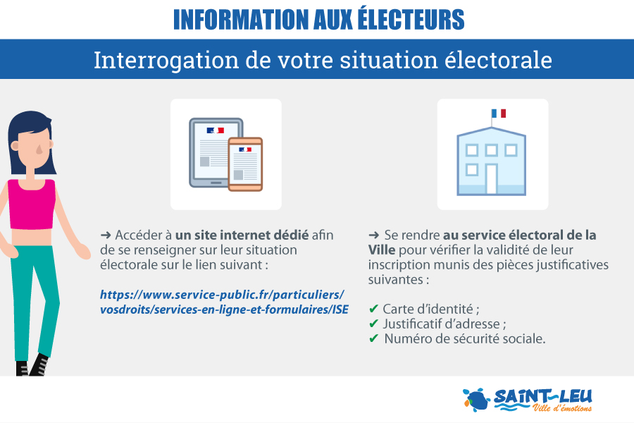 Interrogation de votre situation électorale en vue des élections du 28 ...