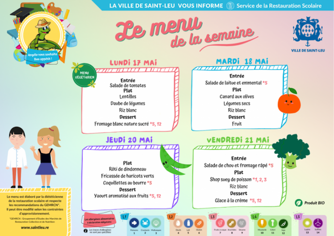 Restauration scolaire : menu du 17 au 21 mai 2021