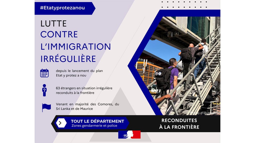 Lutte contre l'immigration irrégulière : 63 étrangers reconduits à la ...